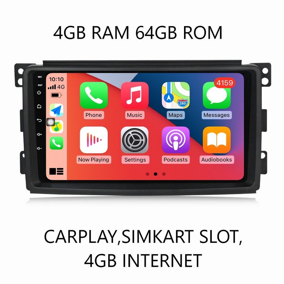 ᐅ GABITECH Mercedes Smart Fortwo 9 zoll android 13 Autoradio GPS ... ᐅ GABITECH Mercedes Smart Fortwo 9 zoll android 13 Autoradio GPS ...