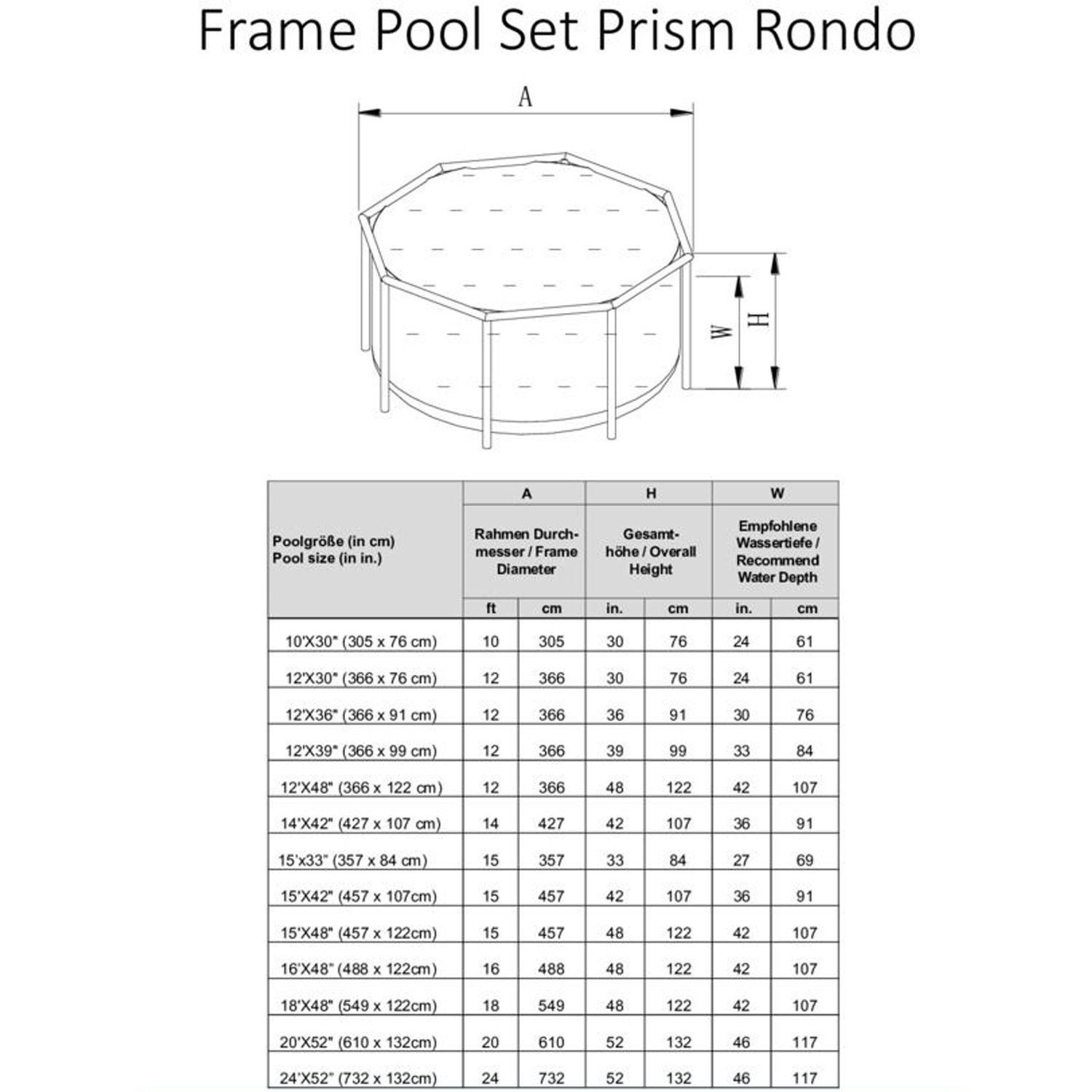 Intex Framepool Set "Prism Rondo" Ø 366 x 76 cm inkl. Filterpumpe ...