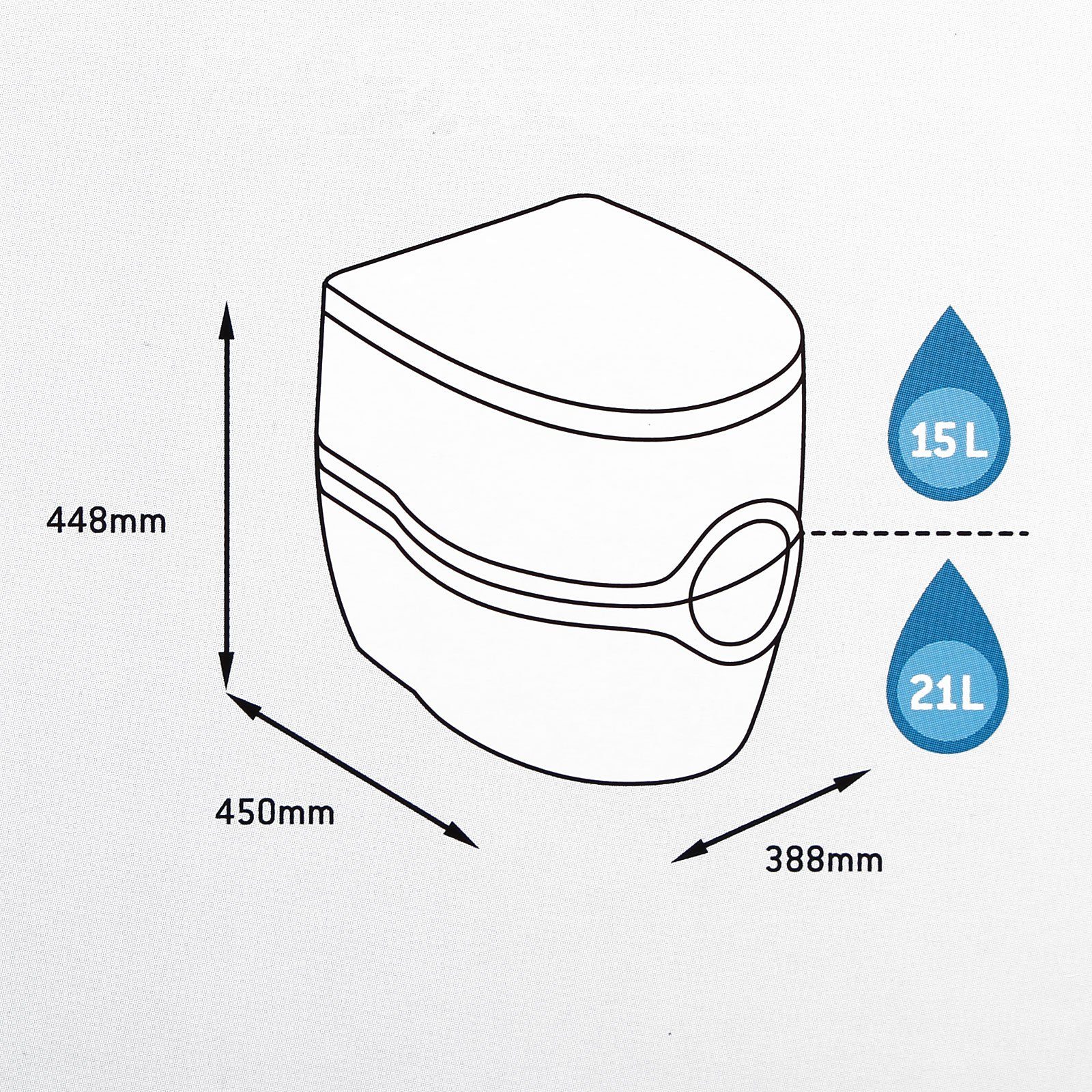 THETFORD Campingtoilette Thetford Porta Potti Excellence Set