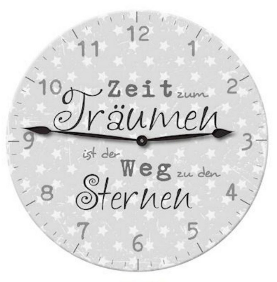 Otto Trade™ Купити Настінні годинники G Wurm Wanduhr Vintage Küchen