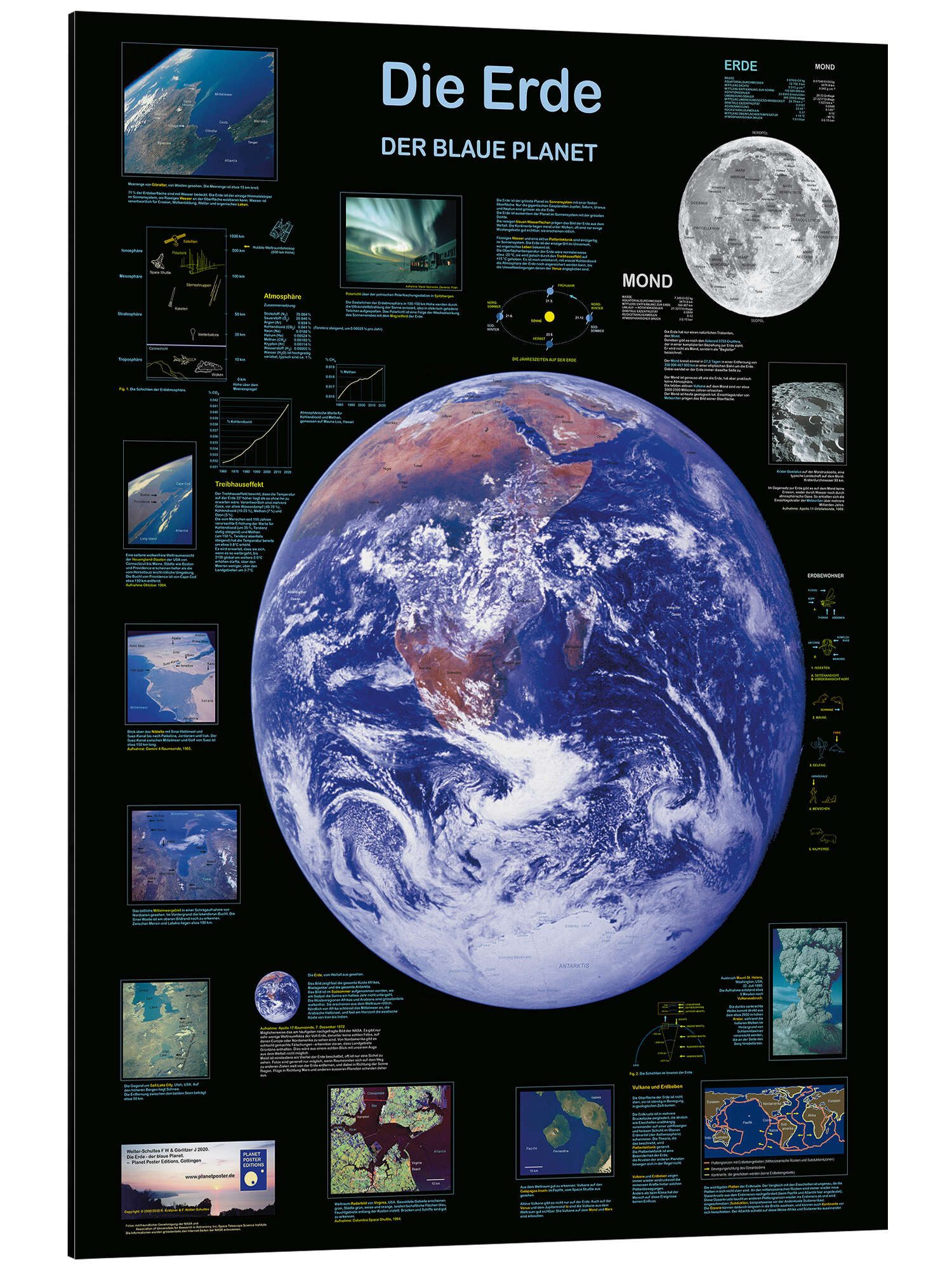 Posterlounge Alu Dibond Druck Planet Poster Editions Erde