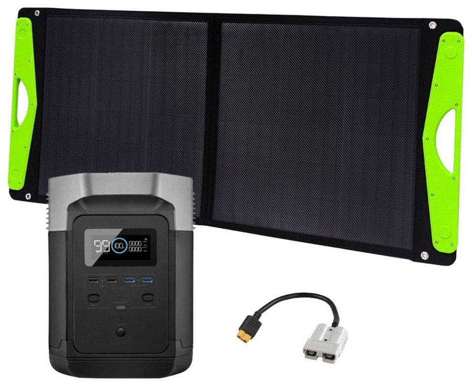 Ecoflow Solaranlage Delta Eu 1x 100w Offgridtec® Faltbares Solarmodul