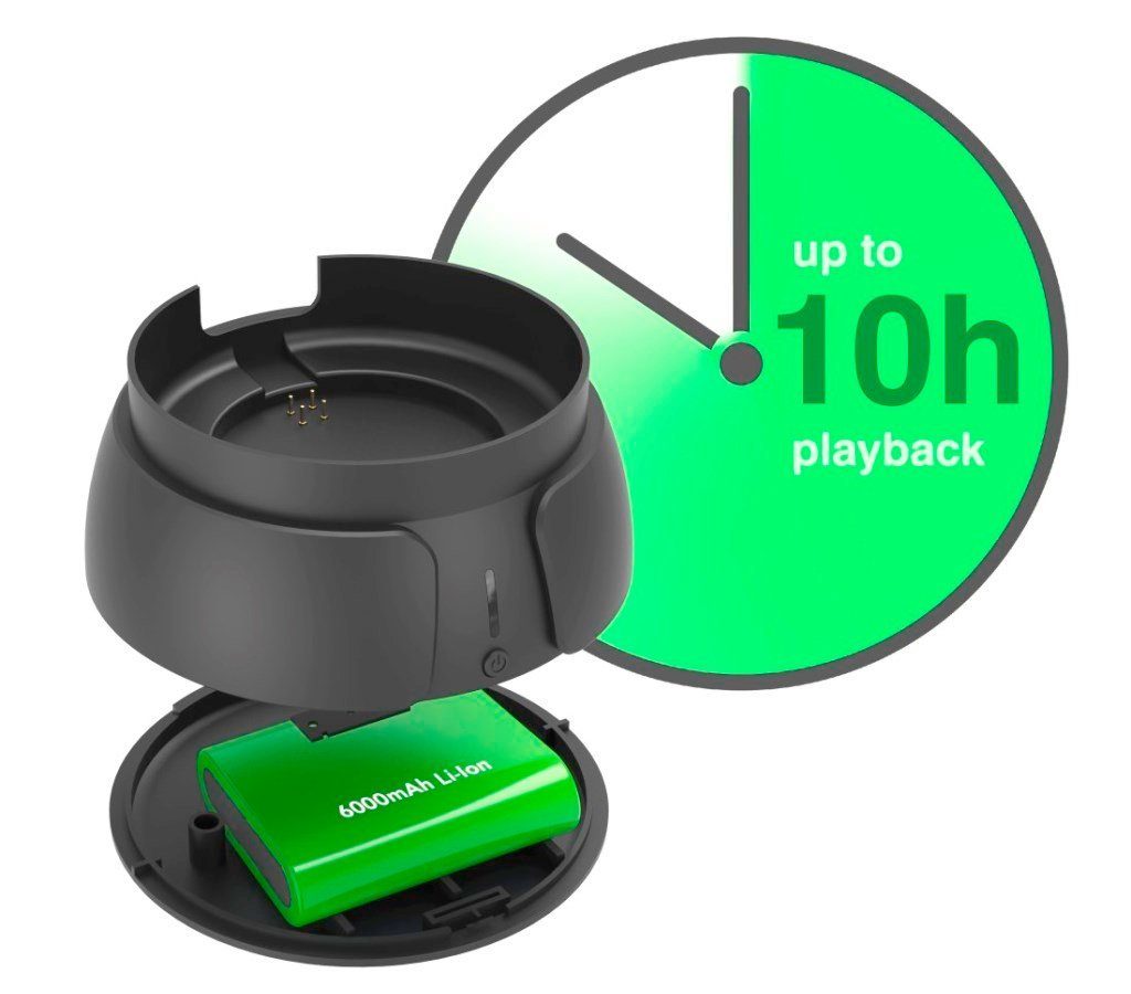 Hama Hama Power Pack Akku für Amazon Alexa Echo Dot 2nd Gen ...