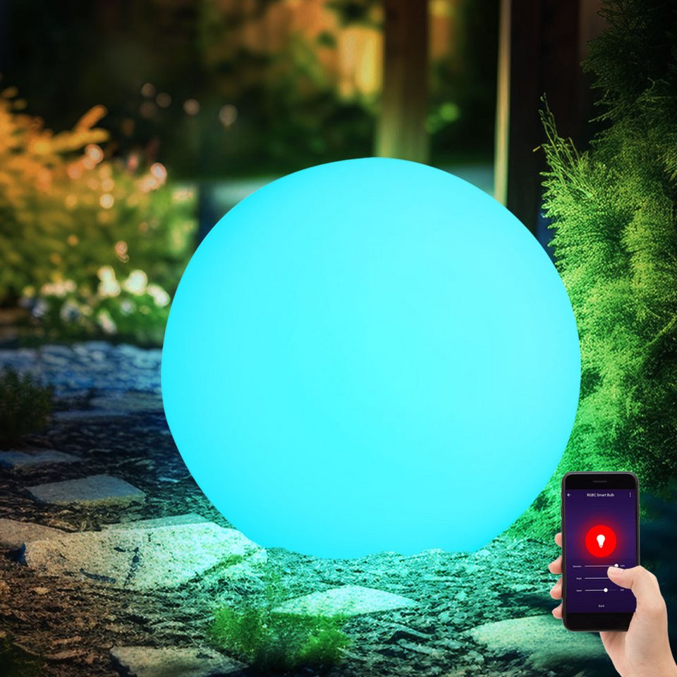 Globo Led Wandstrahler Leuchtmittel Inklusive Kaltweiß Warmweiß