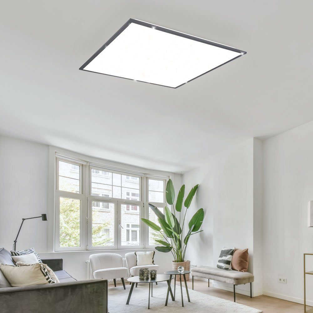 Kuchen Deckenlampe Led