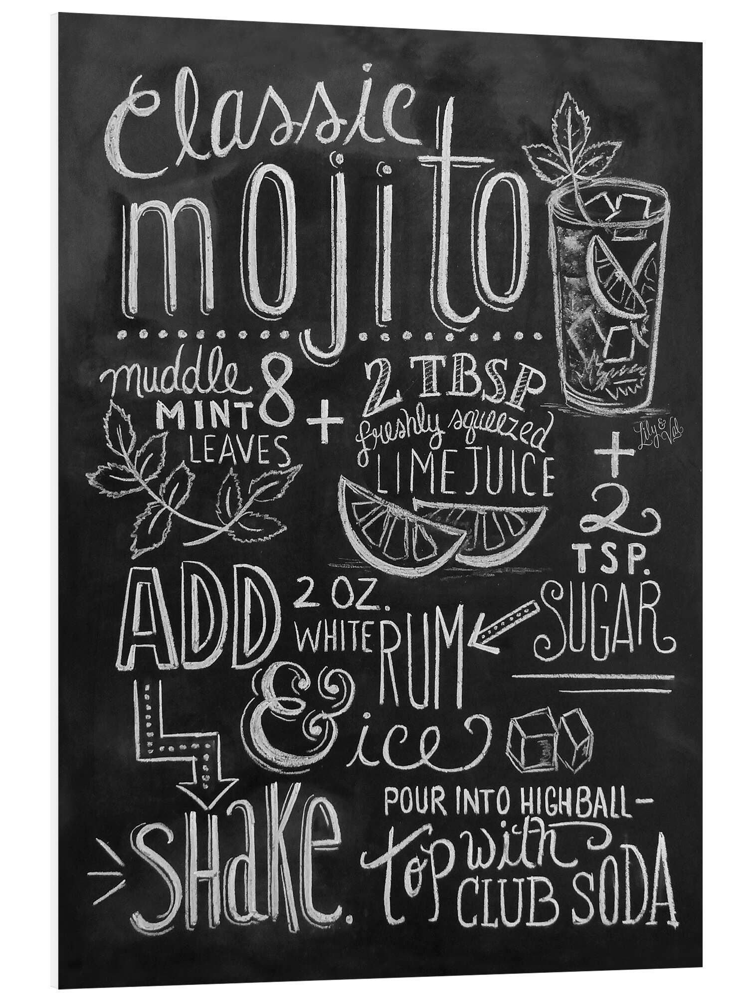 Posterlounge Forex Bild Lily And Val Mojito Rezept Englisch Bar