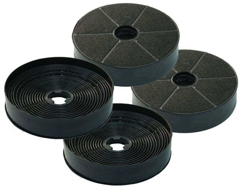 Keenberk Aktivkohlefilter Sparset 4x Kohlefilter Passend Für