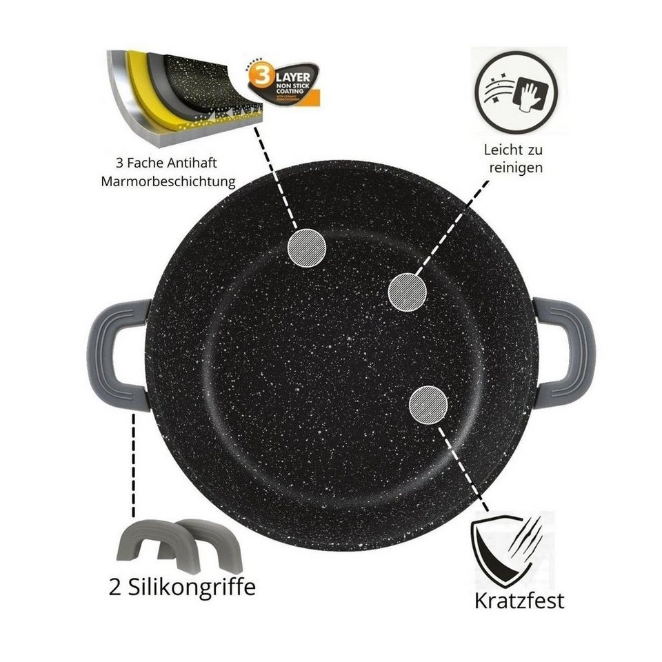 Rungassi Topf Set Kochtopf Topf Kasserolle Glasdeckel Aluguss Induktion