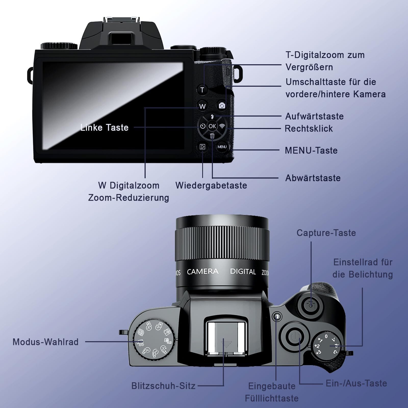 Fine Life Pro 64MP Digitalkamera für Fotografie und Video, Kompaktkamera (WLAN (Wi-Fi), inkl. 4K ...