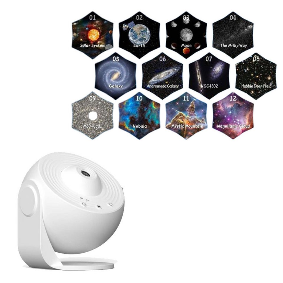 Joyoleder Nachtlicht Diaprojektor 360° Drehung Led Galaxy Projektor