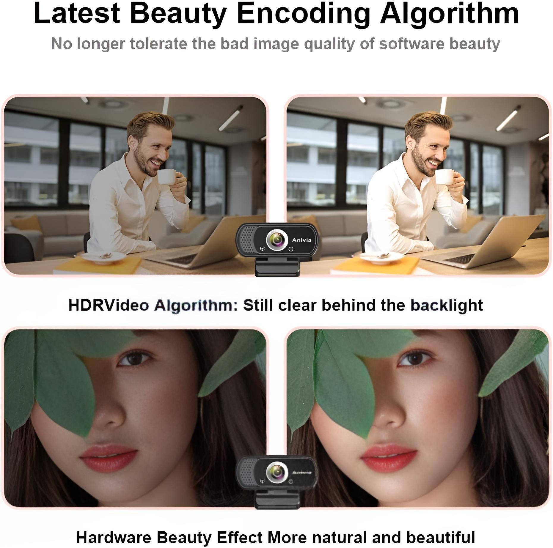 Anivia Full HD-Webcam (Full HD, Hochauflösende Videokamera, Hohe Auflösung x Rauschunterdrückung ...