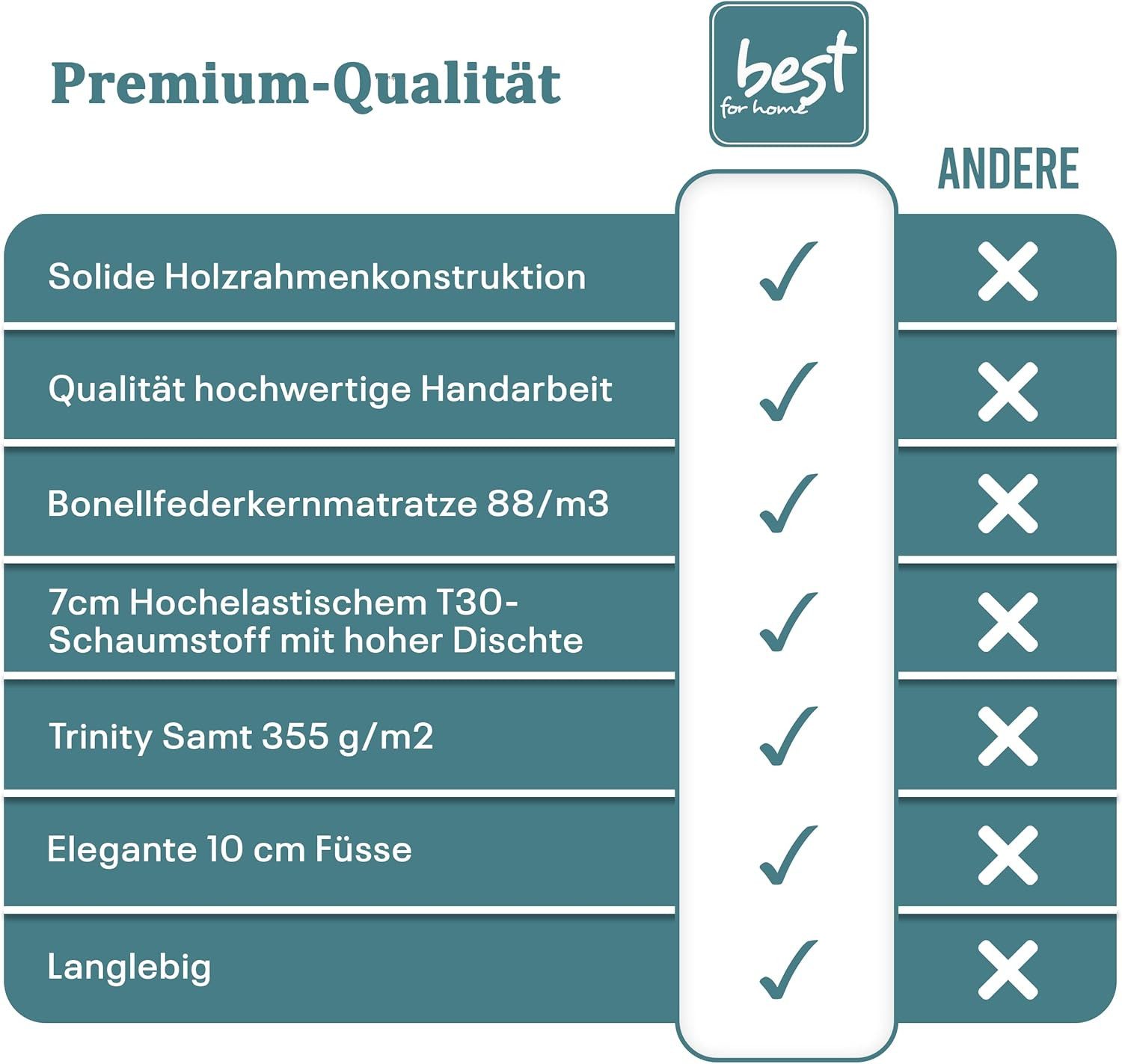 Best for Home Boxspringbett K-4 Boxspringbett mit Stauraum, Topper ...