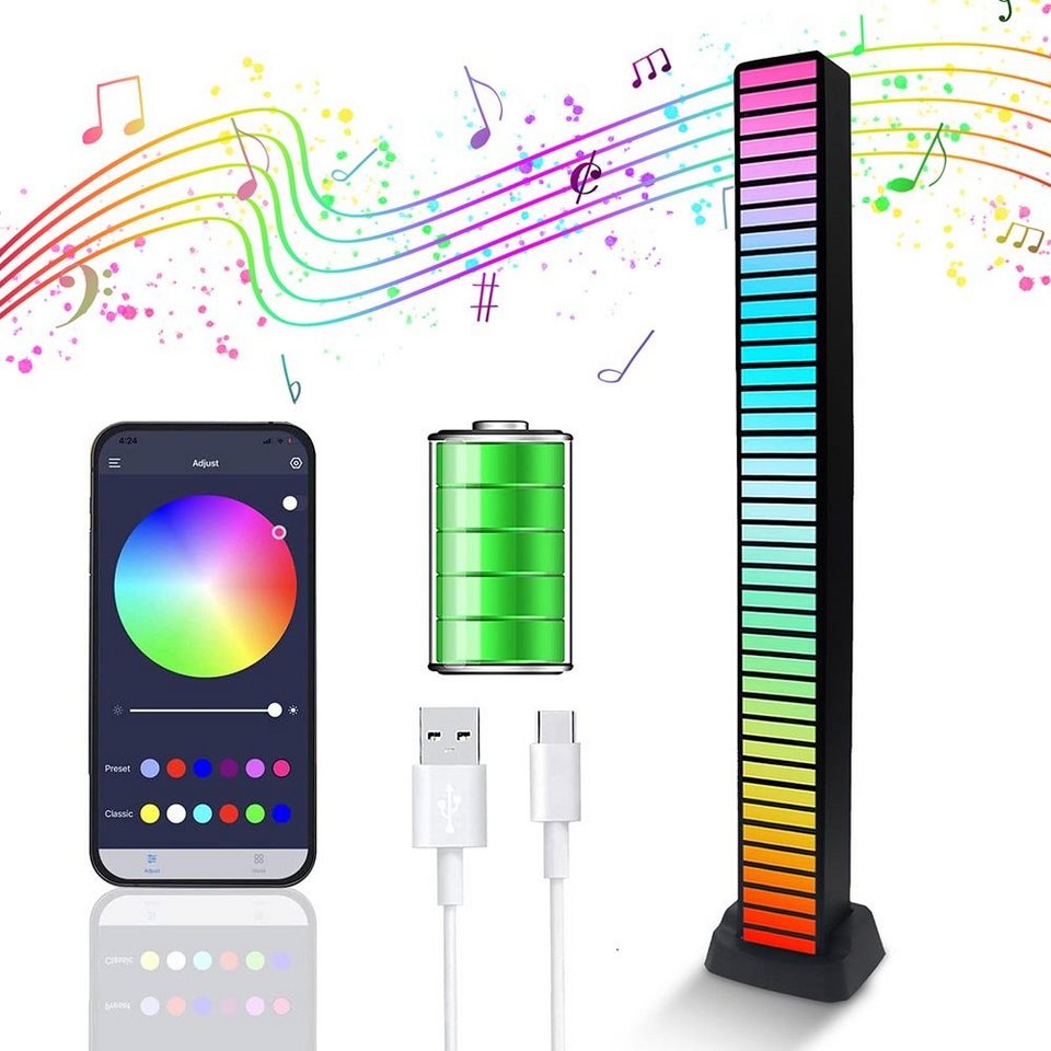 Rosnek Led Stripe Led Rgb Atmosphären Lichtleistesprachgesteuerter