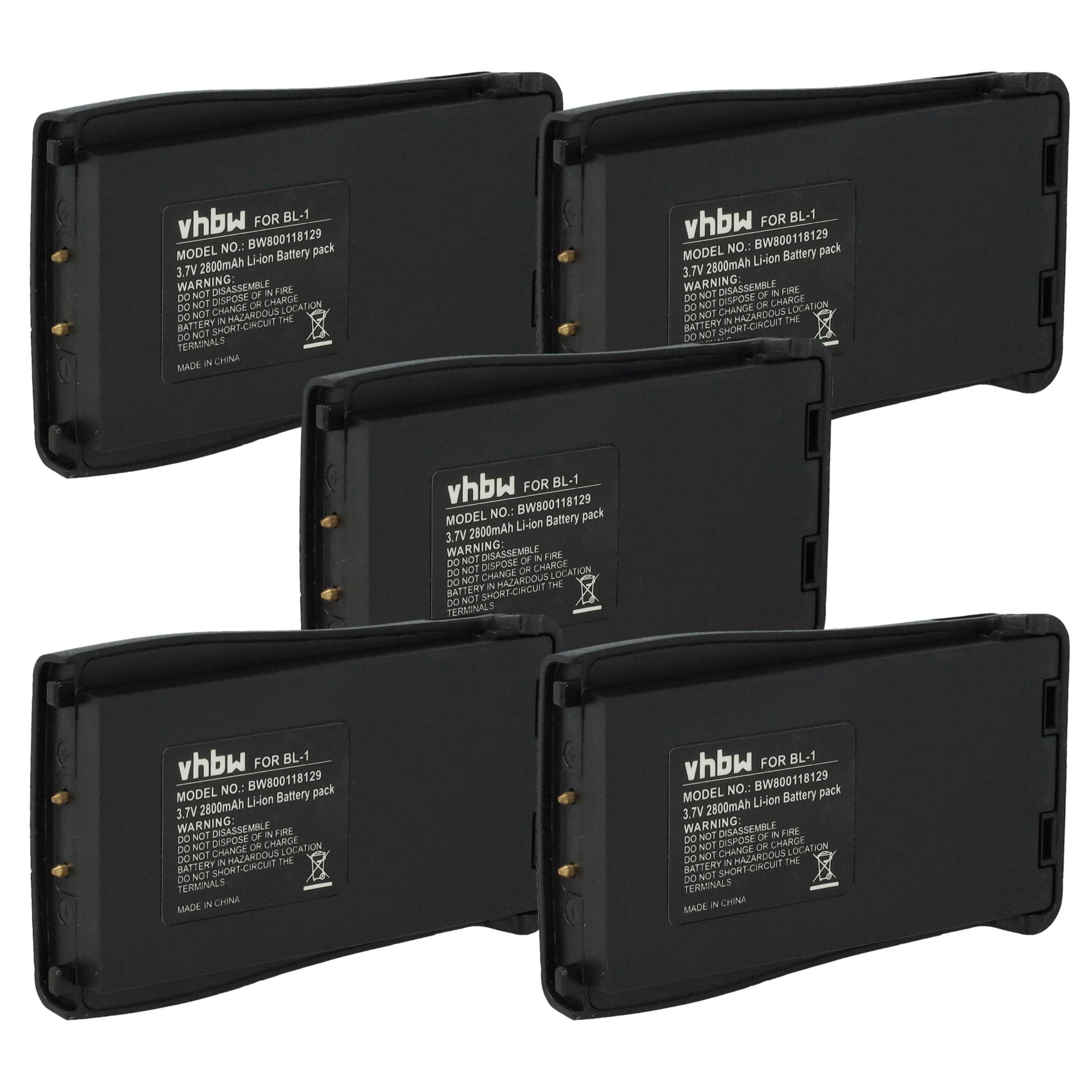 vhbw Akku passend für Retevis H777 Funkgerät (2800 mAh, 3,7 V, Li-Ion) Akku Akku Li-Ion 2800 mAh ...