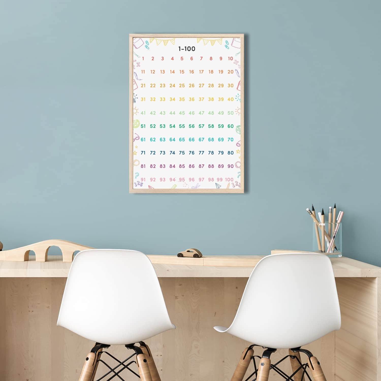 MeinBaby123® Poster Kinderzimmerposter , DIN A2 Zahlen 1-100 ...