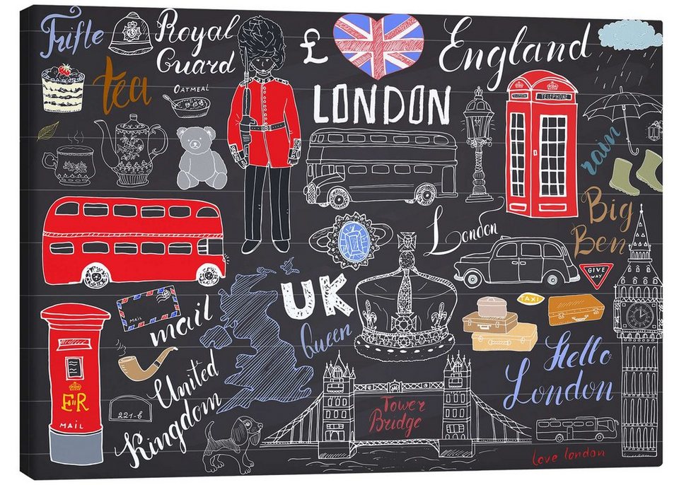 Posterlounge Leinwandbild Editors Choice London Auf Einen Blick