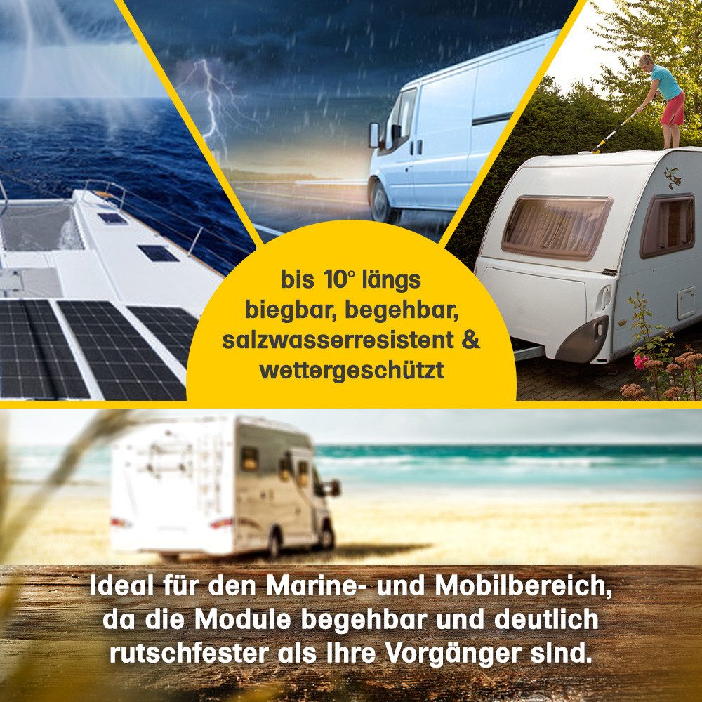 Offgridtec Solarmodul Etfe Al 120w V2 Semi Flexibles 18v Solarpanel