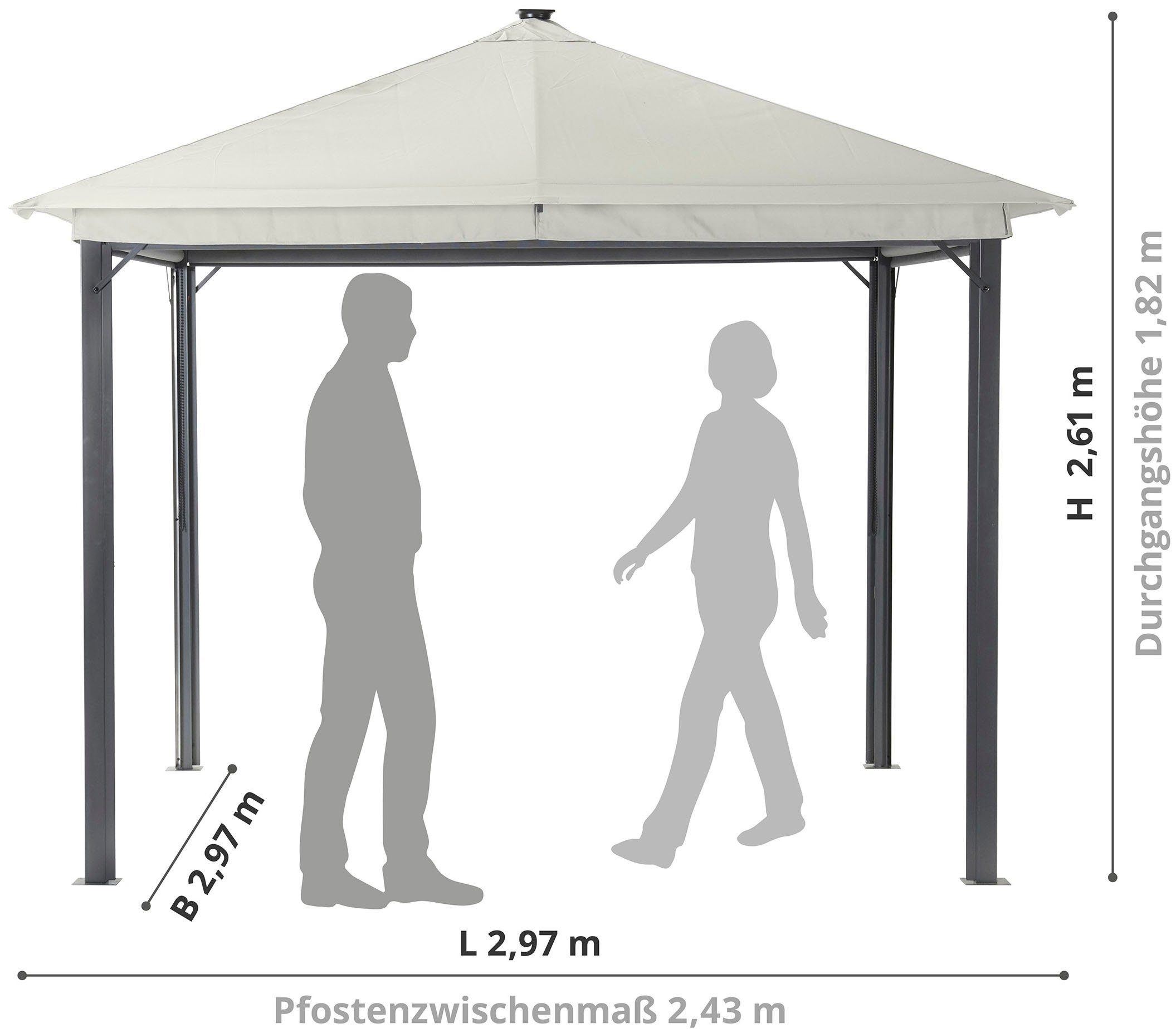Leco Pavillon Solar LINA, mit 4 Seitenteilen, 300x300 cm, grau mit LED ...