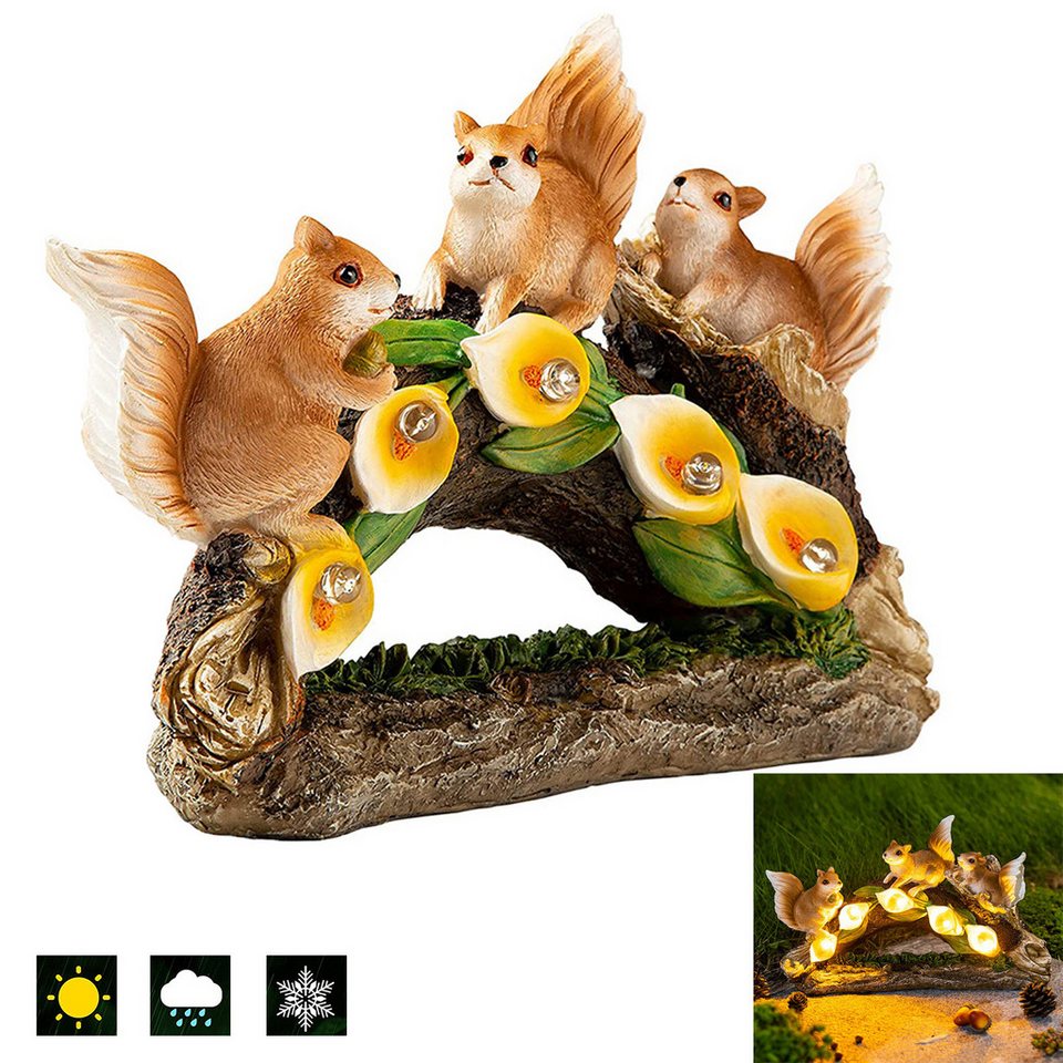 Mupoo Gartenfigur Led Dekofigur Solar Garten Statue Led Deko
