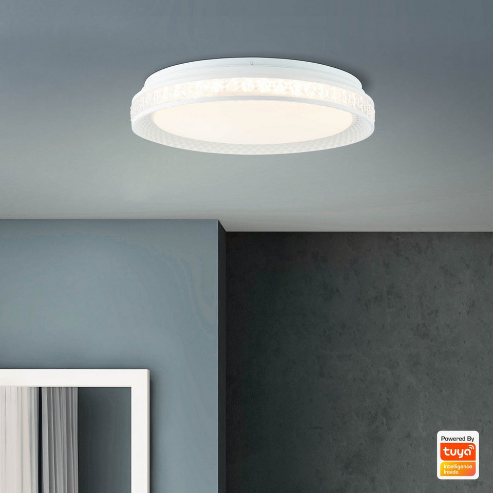 Lightbox Deckenleuchte Cct über Fernbedienung Led Fest Integriert