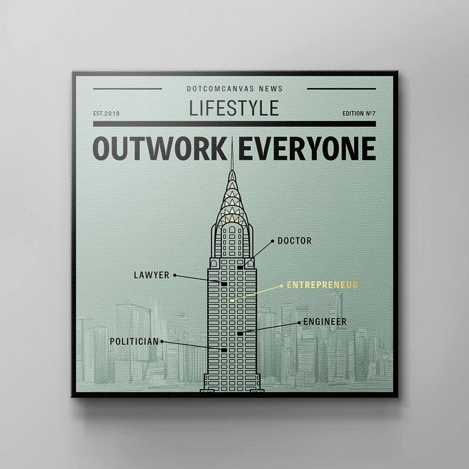 Dotcomcanvas® Leinwandbild Englisch Premium Leinwandbild Motivation