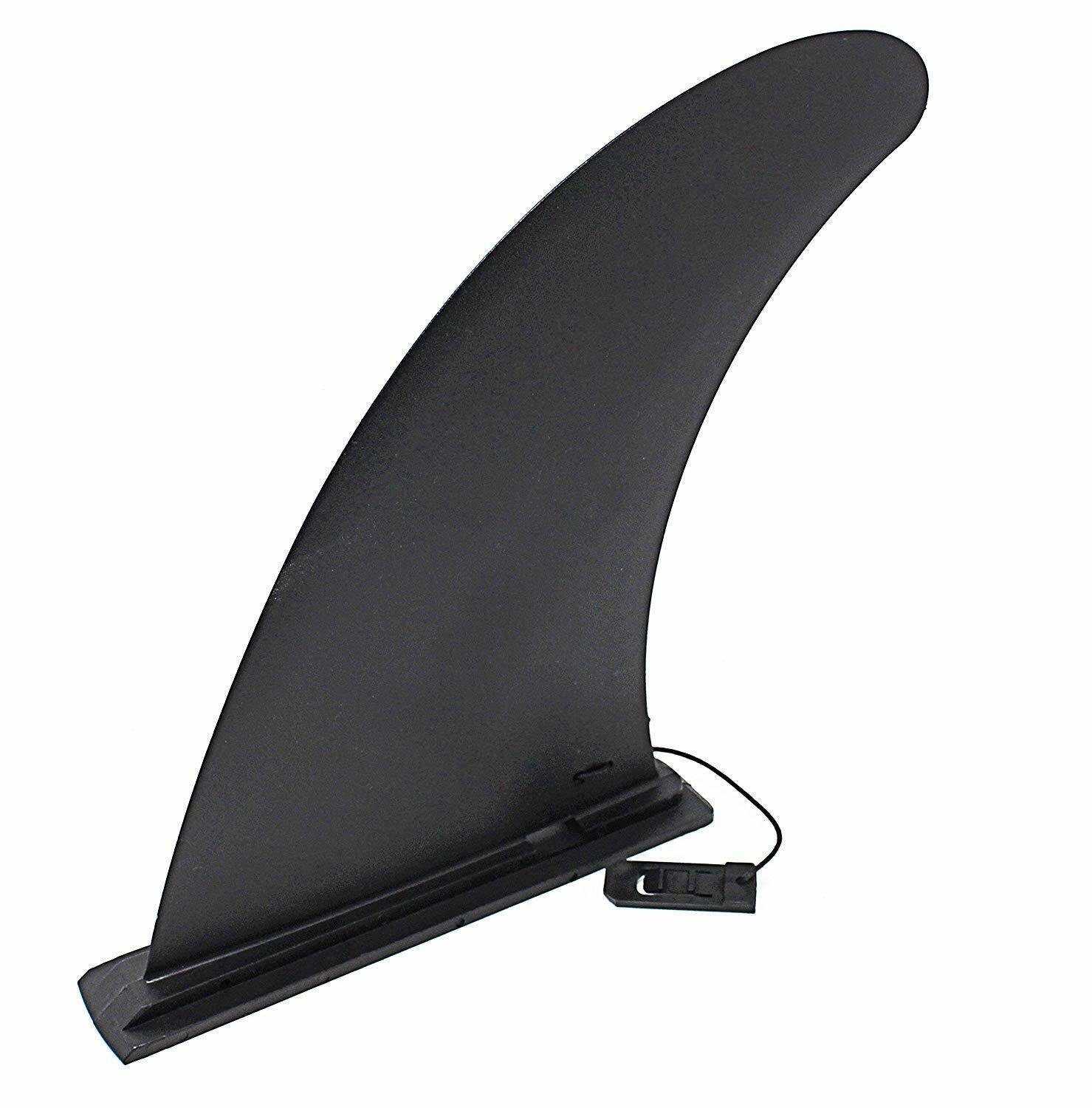 F2 SUP-Finne Slot-Box Standard, Klicksystem