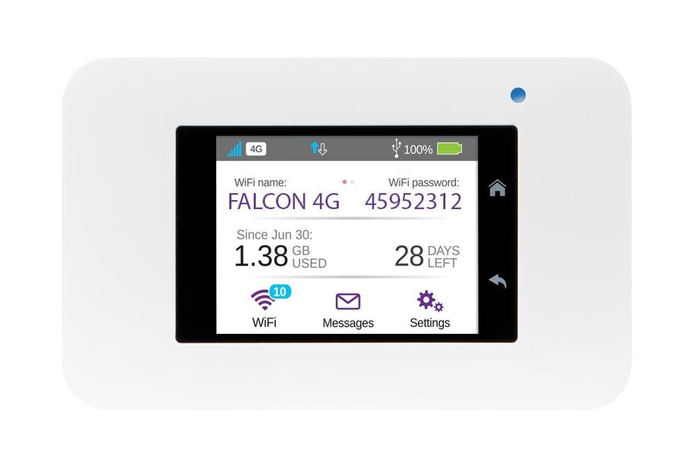 Falcon Falcon EVO 5G LTE Dachantenne mit mobilem 1800Mbit 5G Cat 20 ...