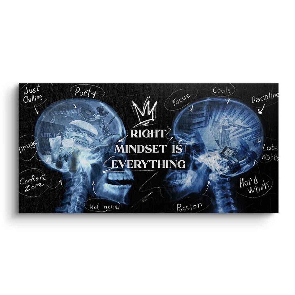 Dotcomcanvas® Leinwandbild X Ray Leinwandbild Mindset Erfolg