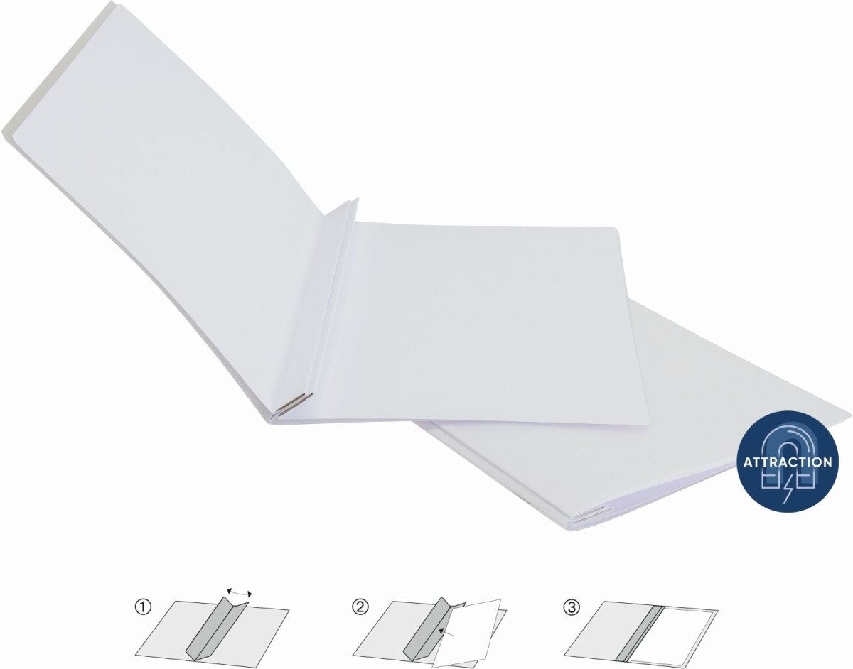 Biella Hefter, Material und Farbe der Klemme: Neodym Magneten und ...