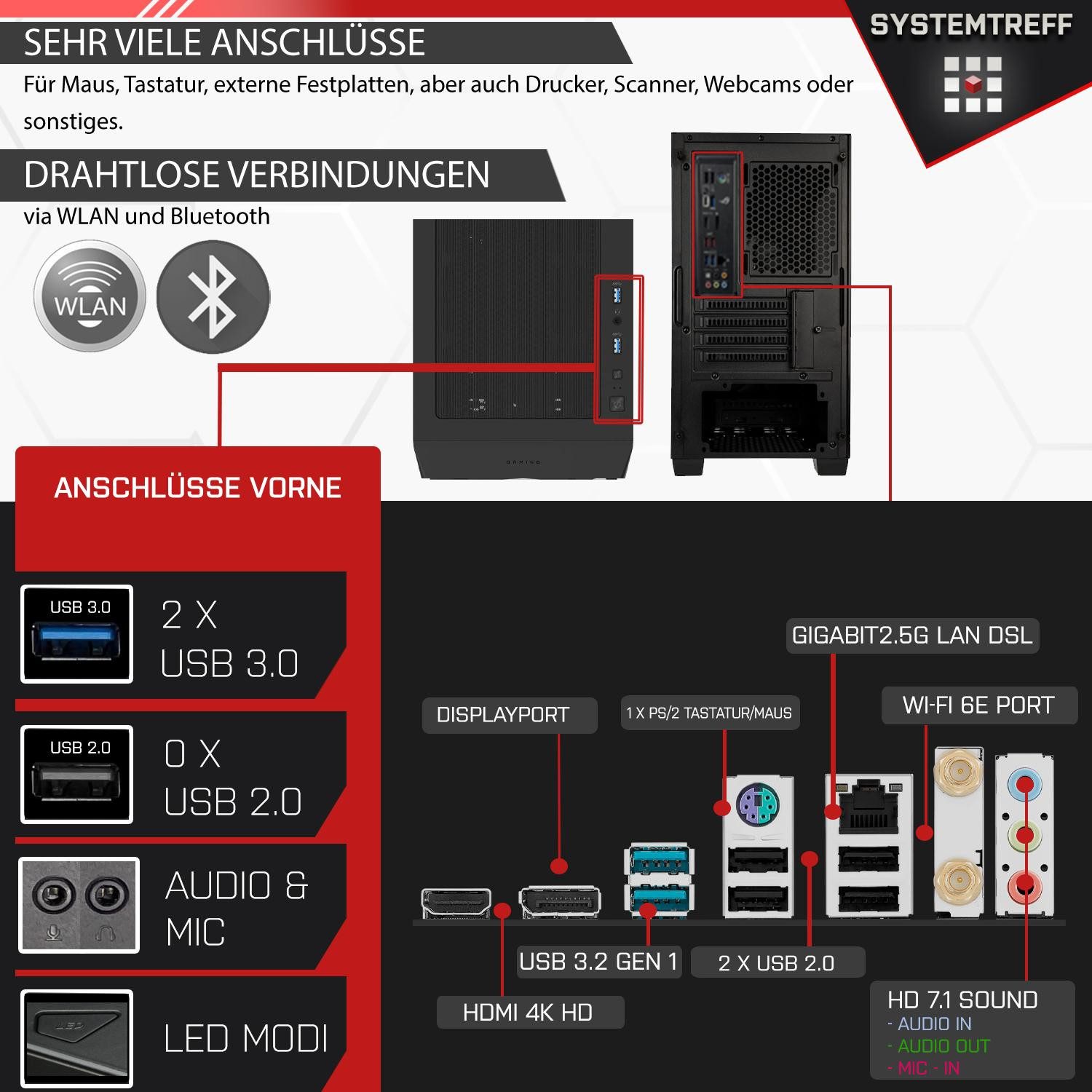 SYSTEMTREFF Mini Mini-PC (Intel 235 235, GeForce RTX 3050, 16 GB RAM ...