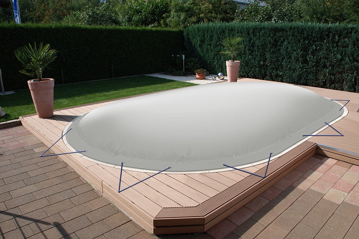 AirDeluxe Pool-Abdeckplane Ovale aufblasbare Poolplanen Schwimmbad ...