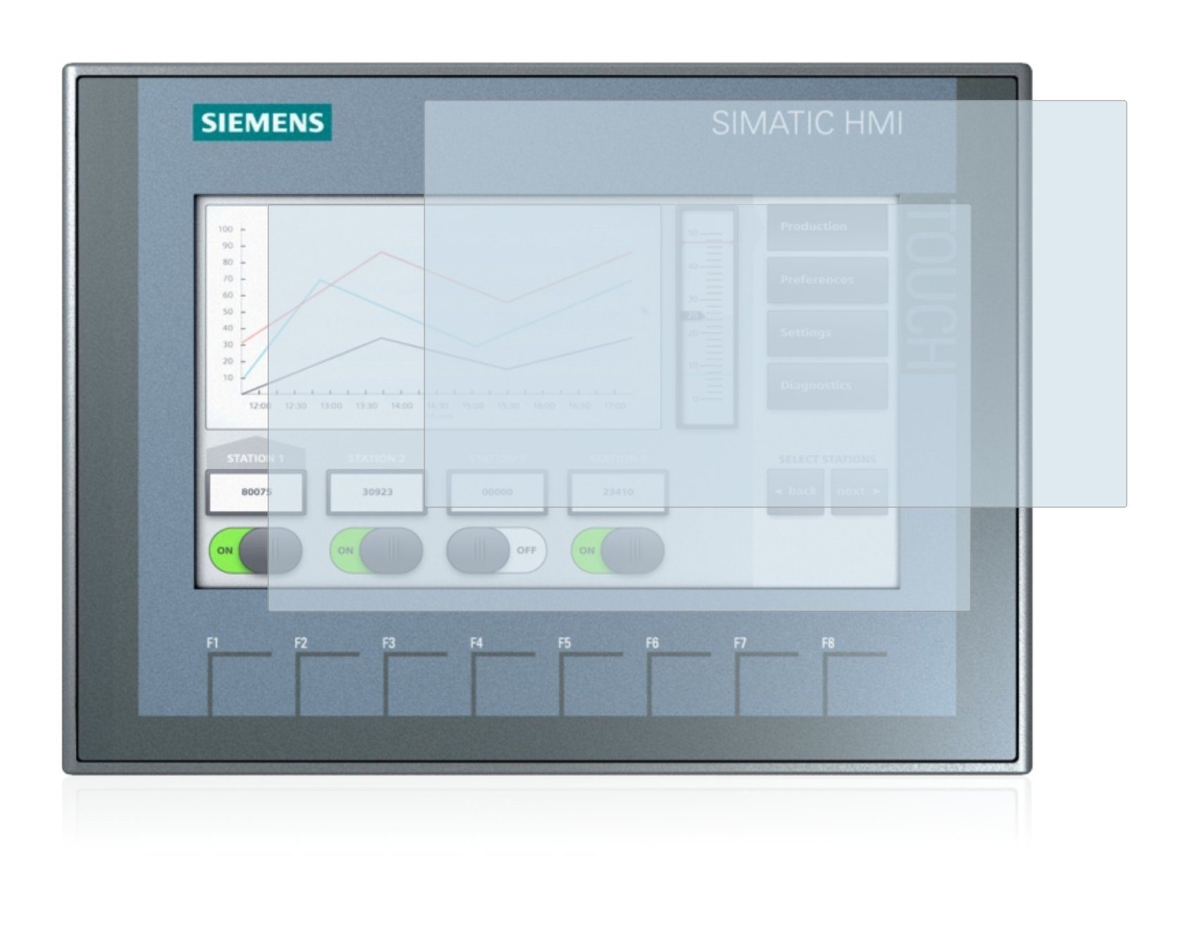 Brotect Schutzfolie Für Siemens Simatic Hmi Ktp 700 Basic 2 Stück