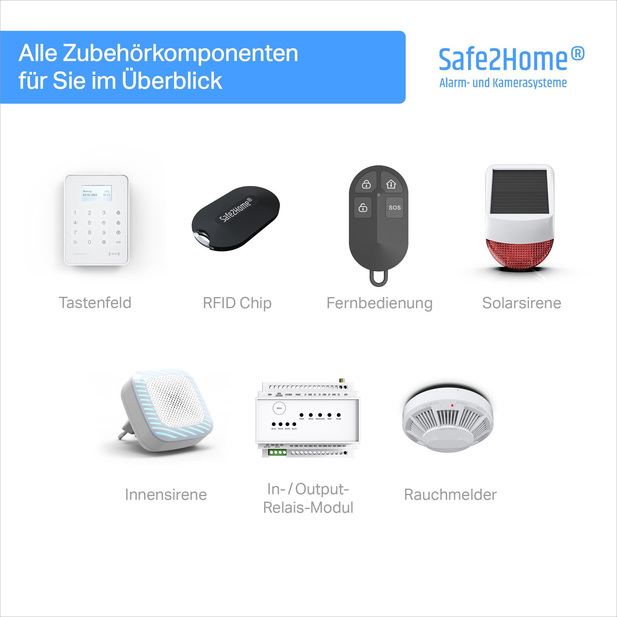 Safe2Home RFID Chip Funk Alarmanlage SP110, SP210, Basic Alarmanlage ...