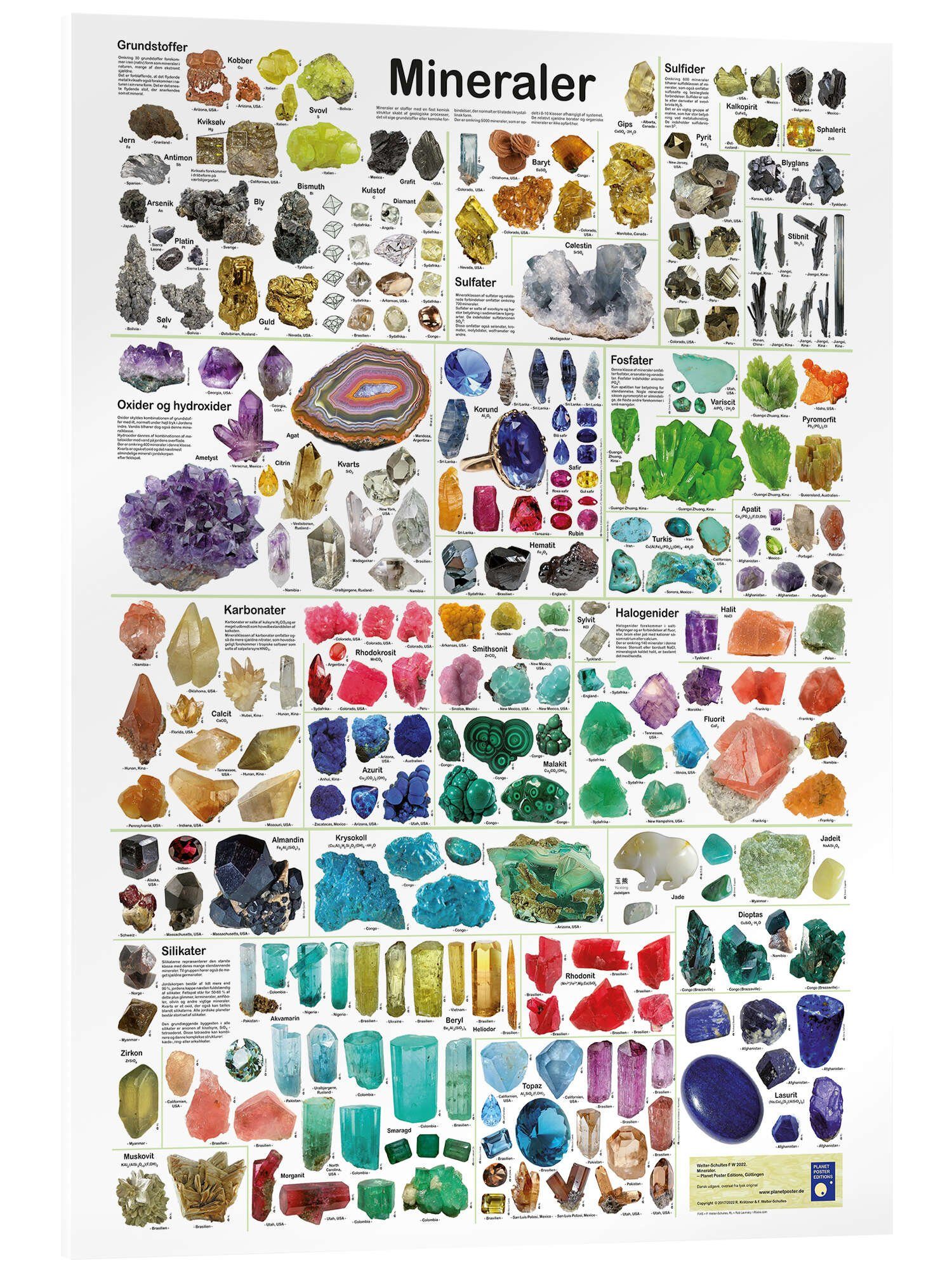 Posterlounge Acrylglasbild Planet Poster Editions Mineralien Dänisch