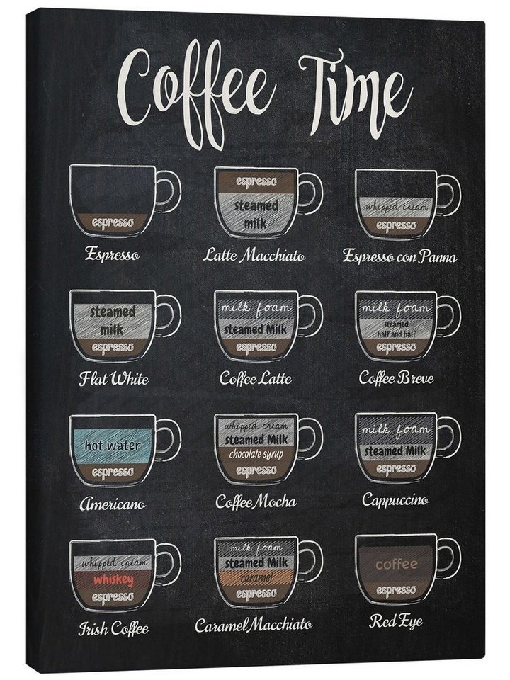 Posterlounge Leinwandbild Editors Choice Coffee Time Englisch Küche