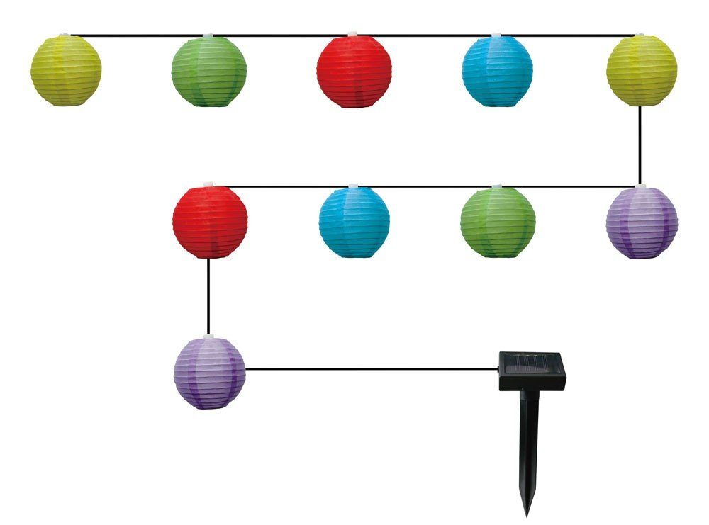 Etc Shop Gartenleuchte Led Leuchtmittel Fest Verbaut Solarleuchte
