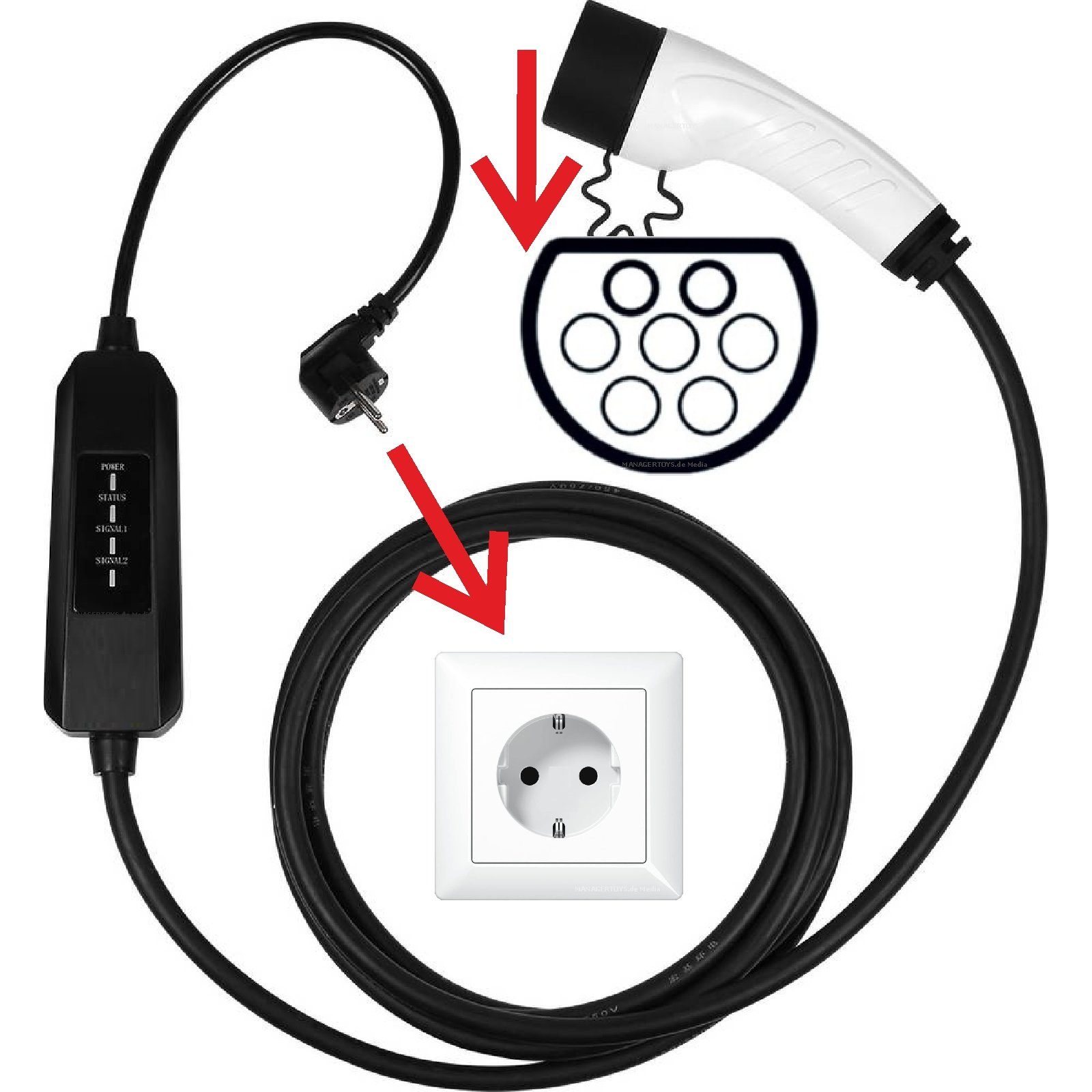 IWH Universal Ladekabel für E-Auto zum Laden an 230 Volt Steckdose Typ ...