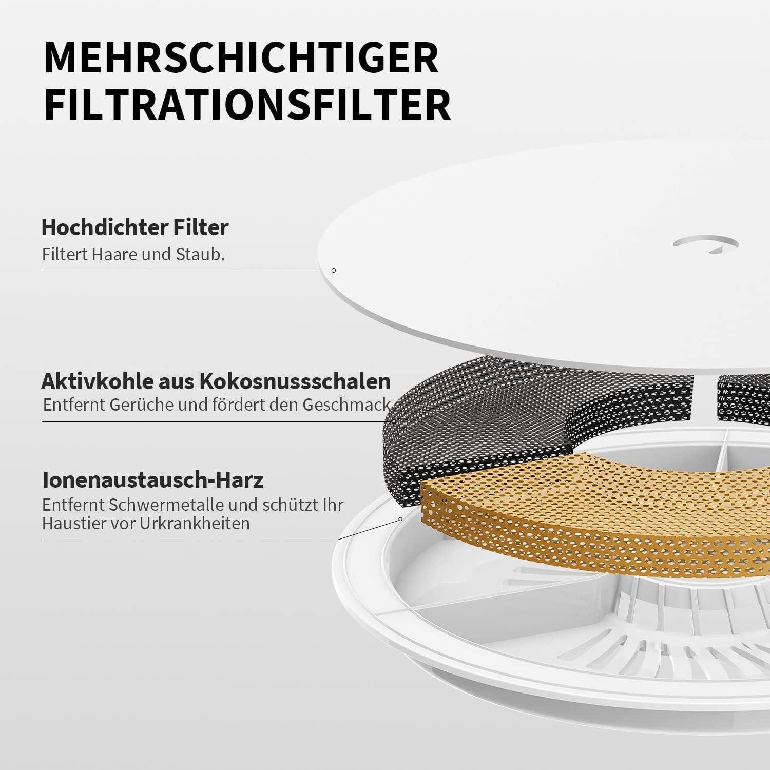 LuxusKollektion Wasserfilter CYBERTAIL Eversweet Filter 3.0 5er Pack ...