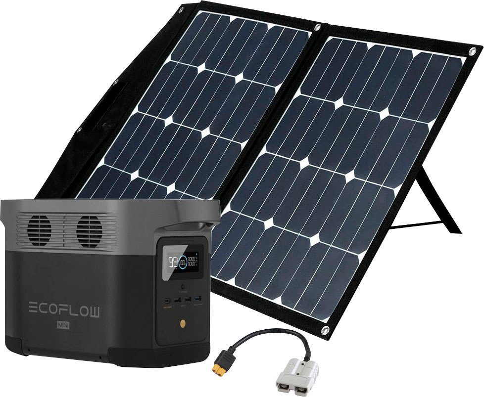 Ecoflow Solaranlage Delta Mini 90w Fsp 2 Offgridtec® Faltbares