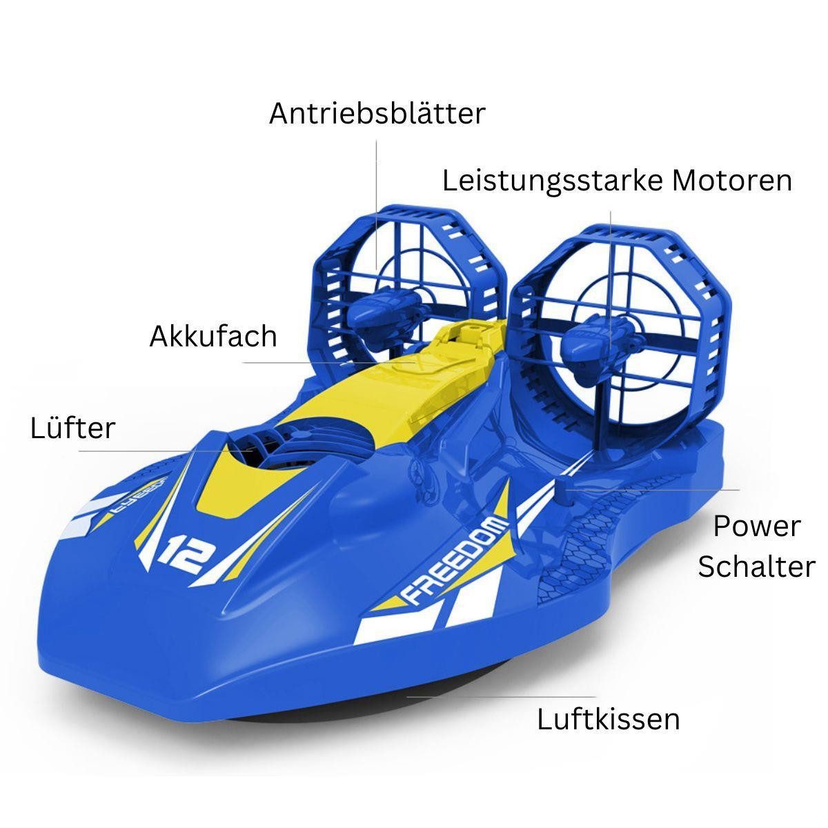 efaso RC-Boot A1 RC Hovercraft - Ferngesteuertes Luftkissenboot / Boot ...