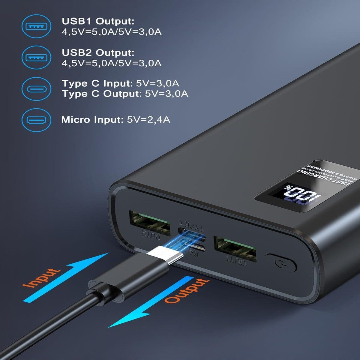AeroAxis 24000 mAh,2x USB-A Ausgang,1x USB TYP-C,1x Micro USB Eingang ...