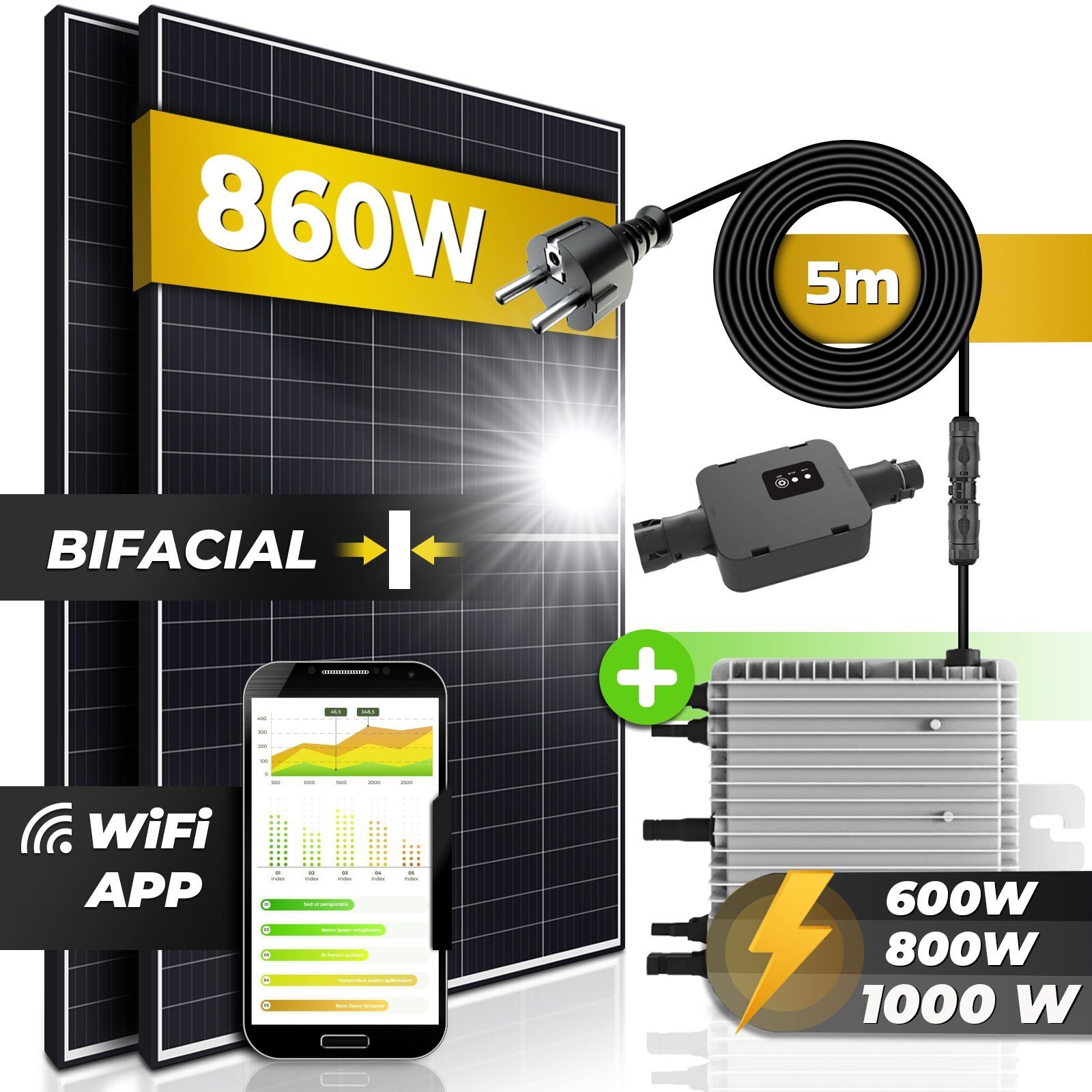 Sunniva Solaranlage Balkonkraftwerk 860w Micro Wechselrichter 1000w Mit