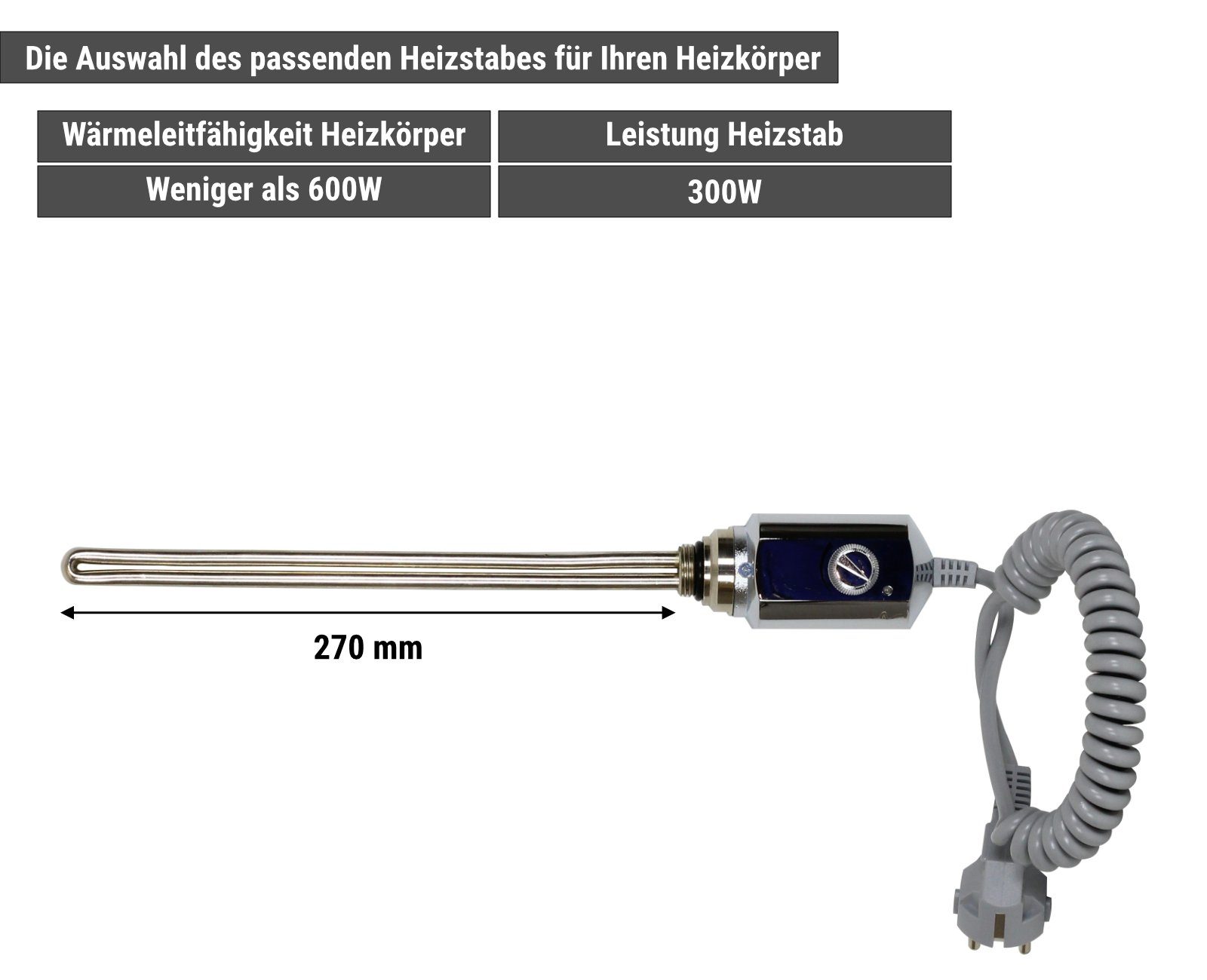 HAGO Heizstab Elektro Heizstab Heizlanze 1/2" Heizpatrone Heizelement
