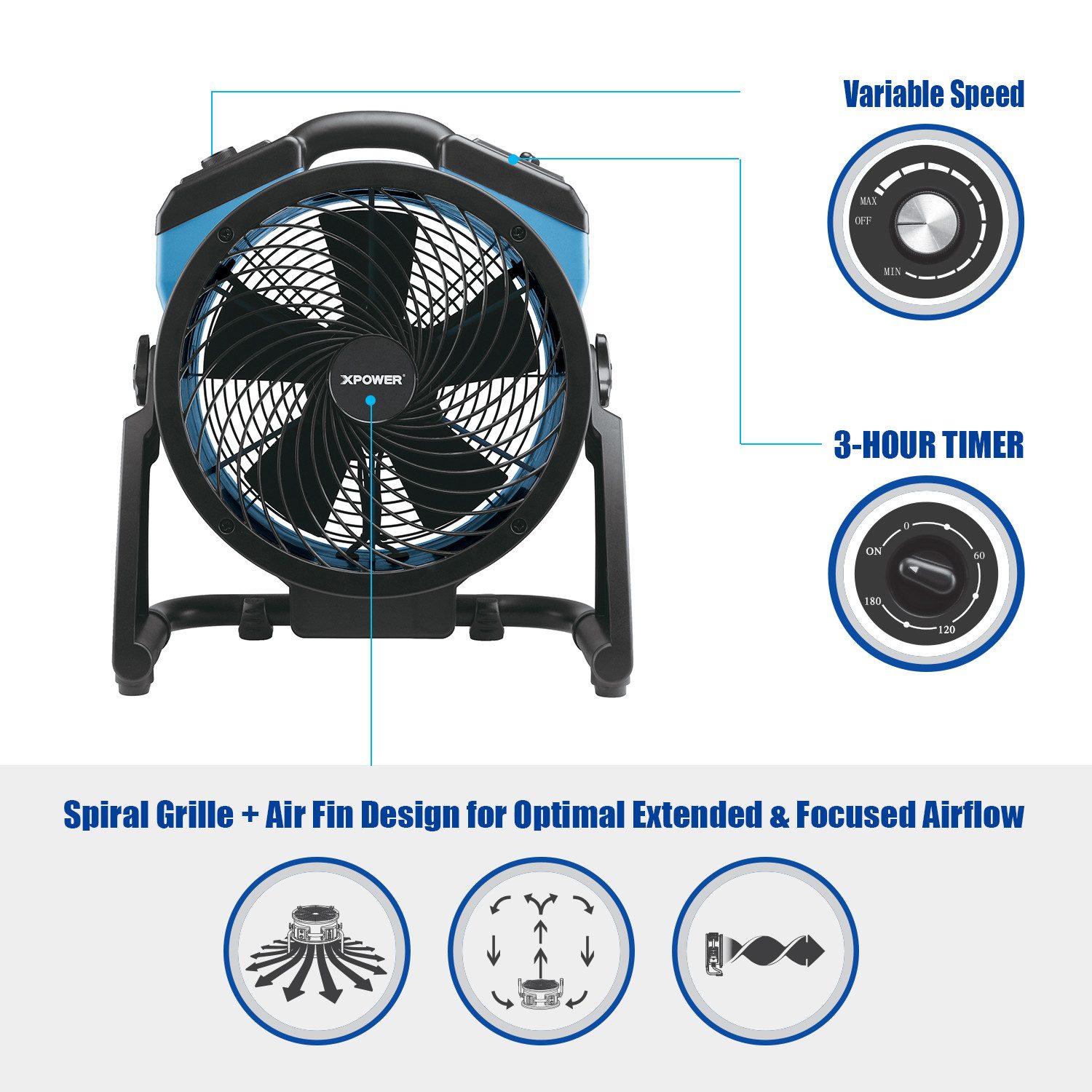 XPOWER Tischventilator FC-150B Elektro Akku-Luftzirkulator mit ...