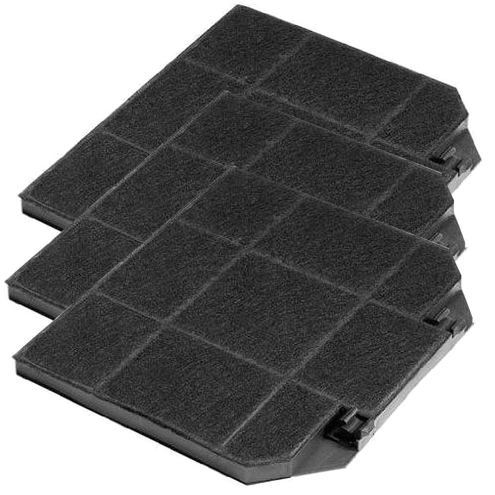 Keenberk Aktivkohlefilter Sparset 3x Keenberk Filter Passend Für