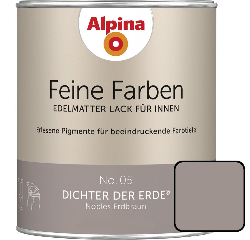 Alpina Erde Des Sdens