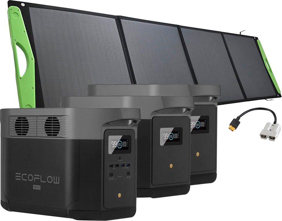 Ecoflow Solaranlage Delta Max 2000 200w Offgridtec® Hardcover