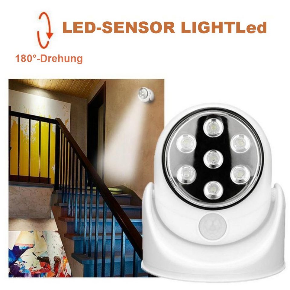 Joyoleder Led Wandleuchte Spot Led Strahler Mit Bewegungsmelder Außen