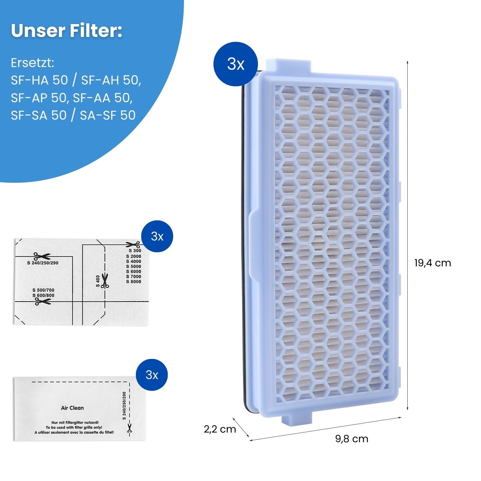 Allyson HEPA-Filter Miele Staubsaugerfilter, HEPA-Filter Set Für Miele ...