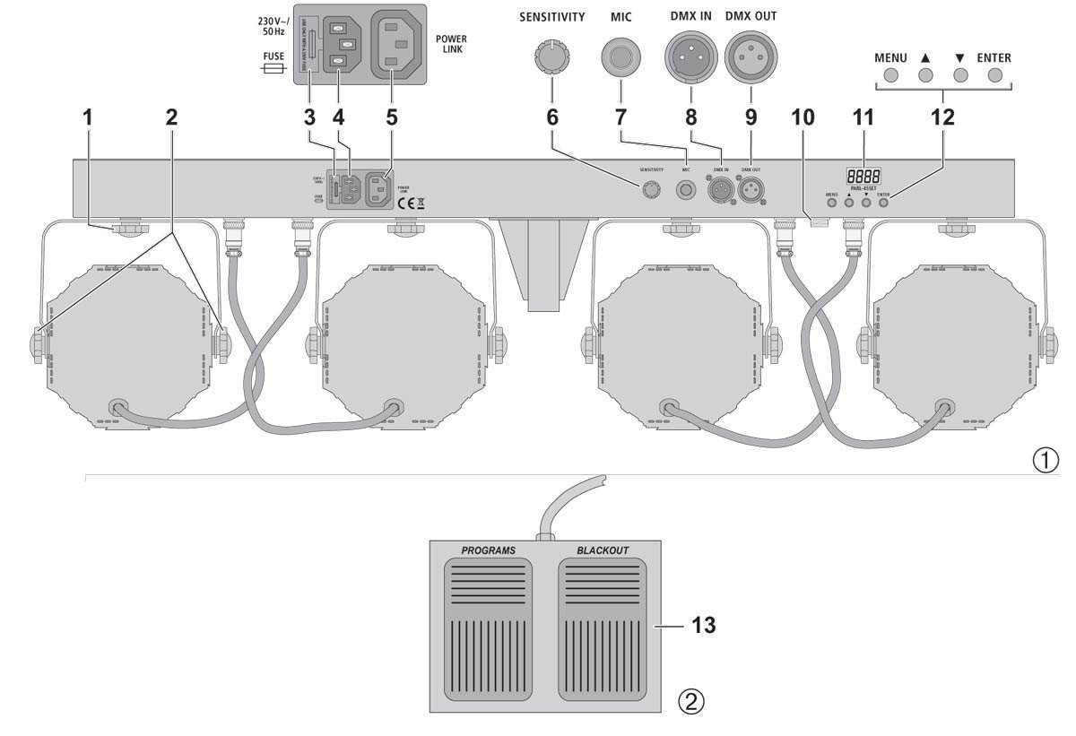 E-Lektron LED Discolicht Power-Bar, LED fest integriert, Farbwechsler ...